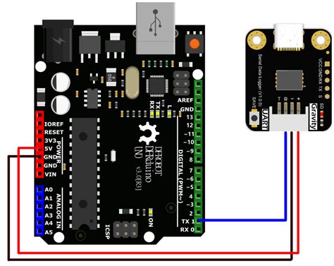 Shop Dfrobot Gravity Serial Data Logger For Arduino Now And Save Big At
