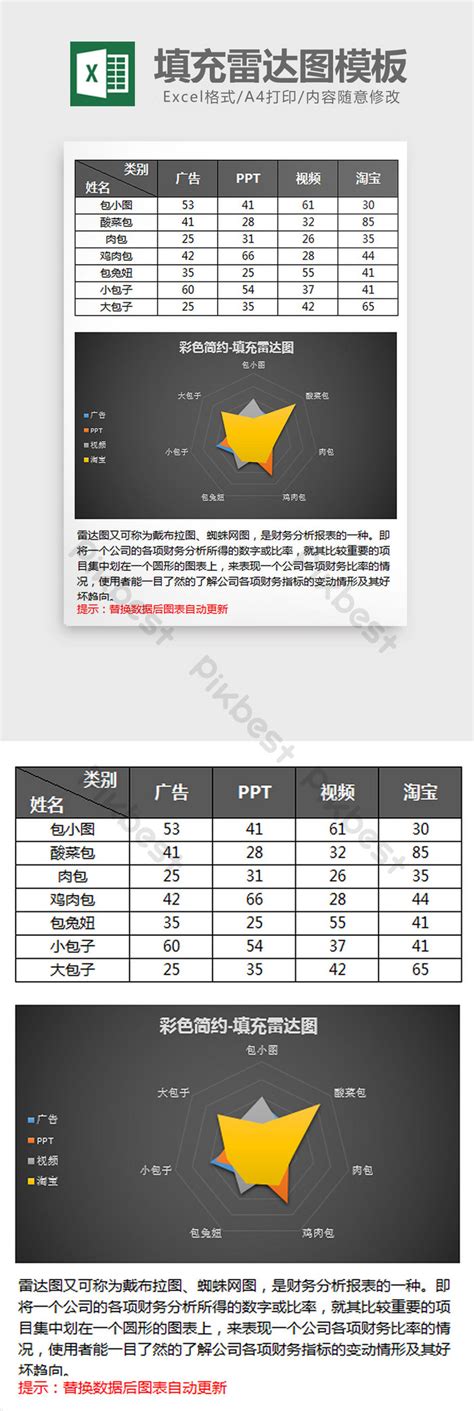 Black Simple Filled Radar Chart Excel Template Excel Xlsx Template
