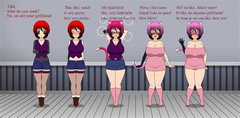 A Kitty Girlfriend By Outrointro On Deviantart