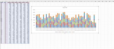 excel charts stacked chart reduce spacing and combine categories