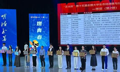大学资讯 今日大学生网
