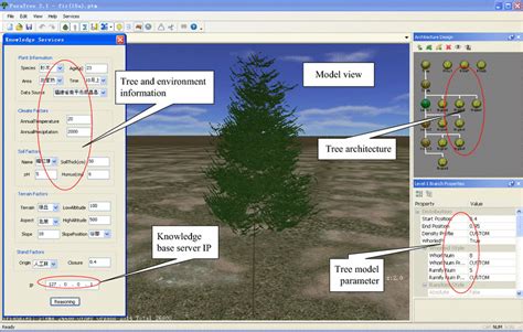 the interface of the ontology based 3d tree modeling and growth