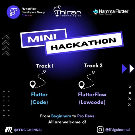 flutterflow developers group chennai on linkedin flutter community