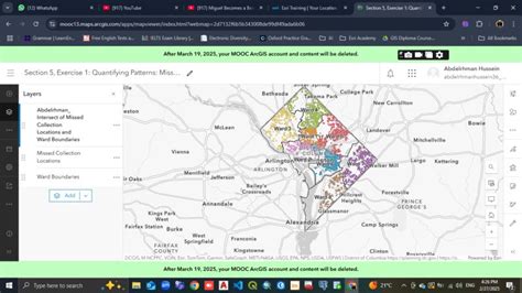 Spatialanalysis Gis Datavisualization Esri Arcgis Learningjourney Abdelrhman Hussein