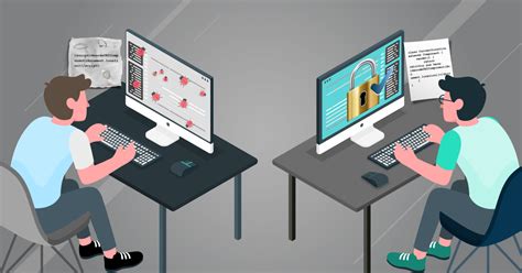 Secure Coding Practices For Web Developers