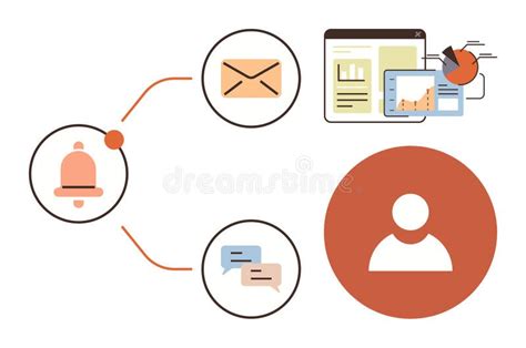 Data Sharing And Communication Workflow With Notification Messaging