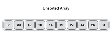 Visual Sort