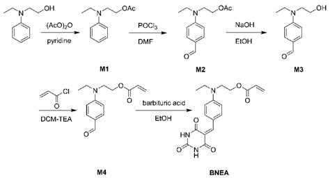 Mercury Ion Chemosensor Derived From Barbiturate Acid With Aggregation Induced Emission Effect