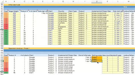 18 Isnumber Istext And Isblank Startup And Investor Excel Model