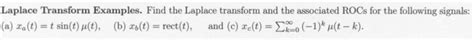 Laplace Transform Examples Find The Laplace