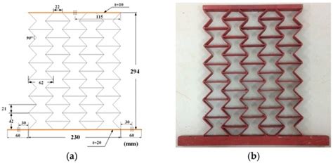 Materials Special Issue Computational Multiscale Modeling And Simulation In Materials Science