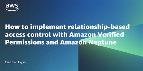Amazon Verified Permissions Aws Security Blog