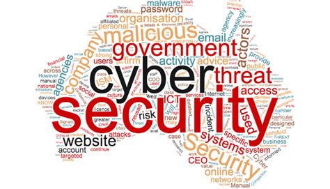 Information Security Basics For Business Part 1