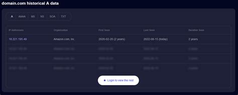 Look Up DNS History With SecurityTrails Web Hosting Hub