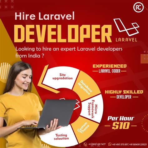 Rent Indian Coders On Linkedin Laraveldevelopmentservices Development Frontend Laravel Php