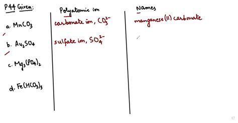 Solved Write The Formula For The Polyatomic Ion And Name Each Of The