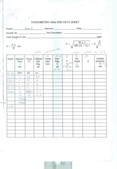 Compaction Test Data Sheet Pdf Physics Science