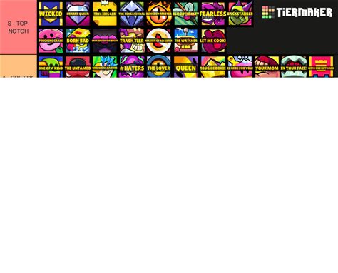 Brawl Stars All Mastery Titles Profile Pictures Tier List Community Rankings TierMaker