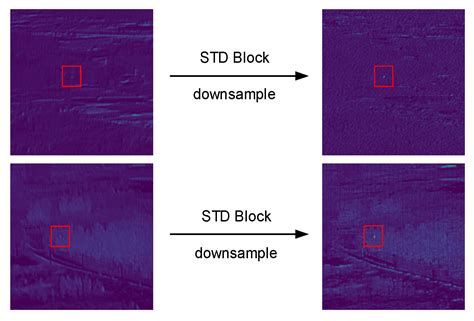 Yolo Fr A Yolov5 Infrared Small Target Detection Algorithm Based On