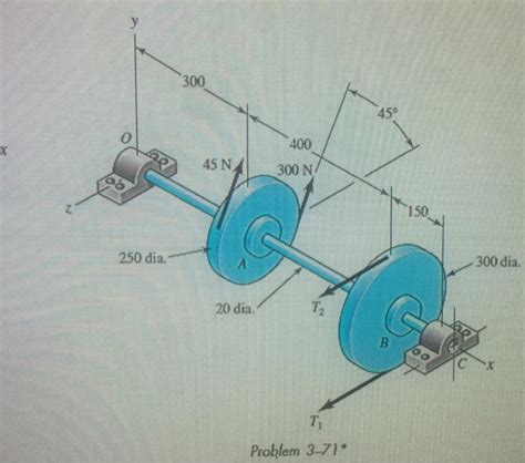 Solved 5 39 To 5 55 For The Problem Specified In The Table