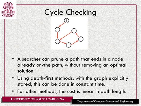 Csce 580 Artificial Intelligence Ch3 P Searching Ppt Download