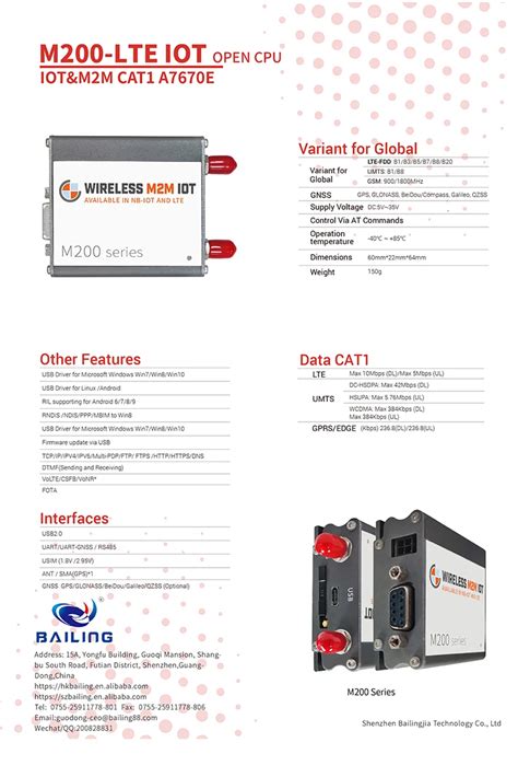 4g Lte Fdd Simcom Sim7600 Quectel Ec25 Ec21 Bg96 Bg95 Modem