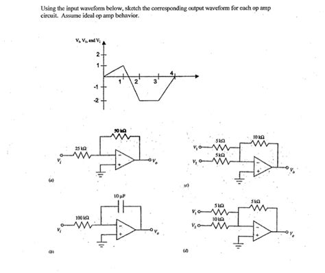 Solved Using The Input Waveform Below Sketch The