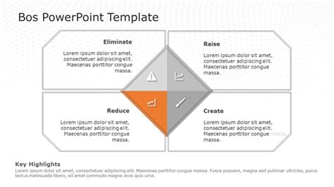Top Errc Grid Powerpoint Templates Powerpoint Templates Slideuplift