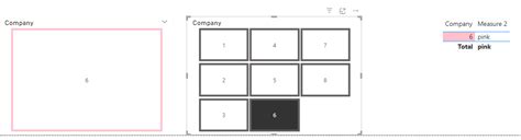 slicer border conditional formatting by measure microsoft fabric