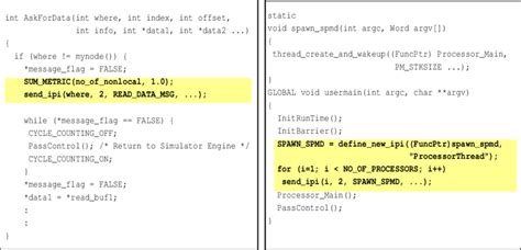 Portion Of Runtime System Software For Direct Execution Simulation Of