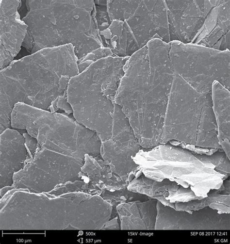 New Developments And Optimization In The Process Of Graphite Spheroidization Netzsch Grinding