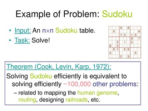 Ppt A Brief Introduction To The Theory Of Computer Science And The Pcp Theorem Powerpoint