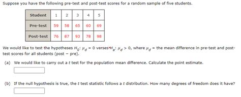 Solved We would like to test the hypotheses H μd verses Chegg