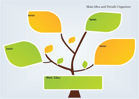 Main Idea And Details Graphic Organizer Templates Printable