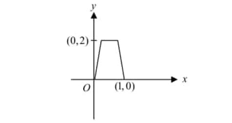 Subset Of Null Set