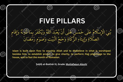 Calligraphy Islamic Hadees Islamic Hadith Five Pillars Of Islam Translation Islam Is Built