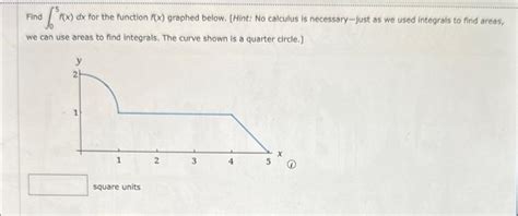 Solved Find ∫05f X Dx For The Function F X Graphed Below