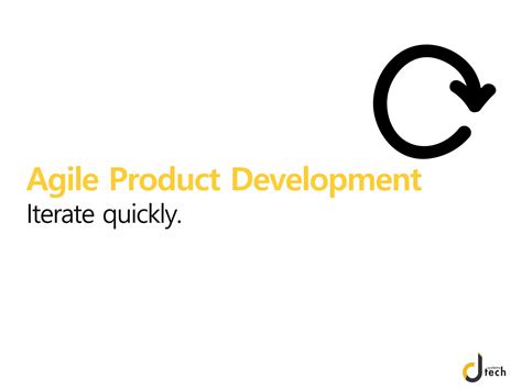 The Lean Startup Methodology Dtech Systems Ppt Free Download