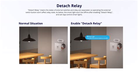 Featuring The Extreme Compact Wi Fi Smart Switch Sonoff Minir4
