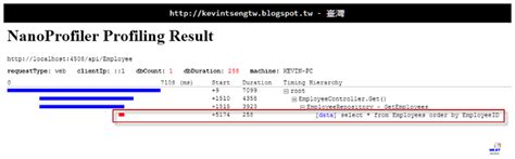 mrkt 的程式學習筆記 nanoprofiler 對於資料庫存取的監控 dapper