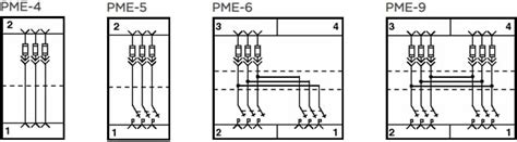 Pme Pad Mounted Gear