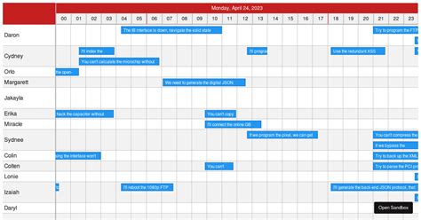 React Calendar Timeline Examples Codesandbox