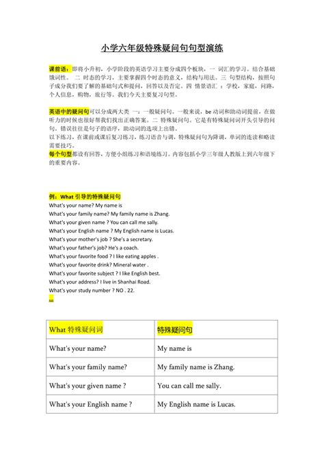 人教pep版英语六年级下册期末复习 特殊疑问句句型演练讲义 21世纪教育网