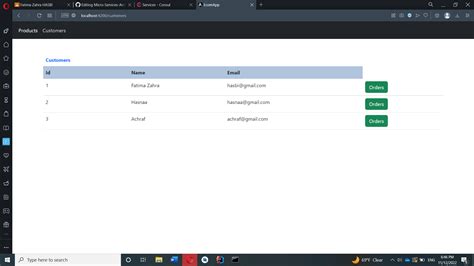 Github Fatimazahrahasbi Micro Services Architecture Consul Config