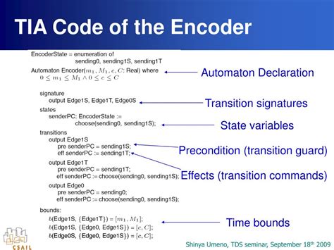 Ppt Machine Assisted Parameter Synthesis Of The Biphase Mark Protocol
