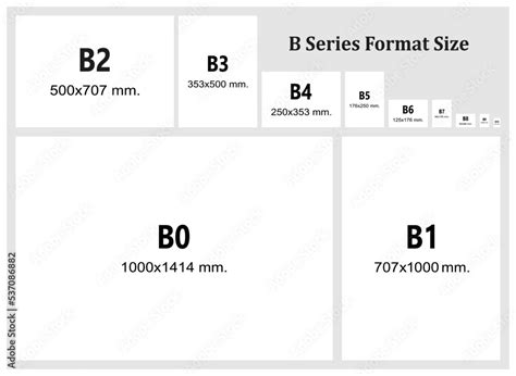 Standard Paper Size Chart