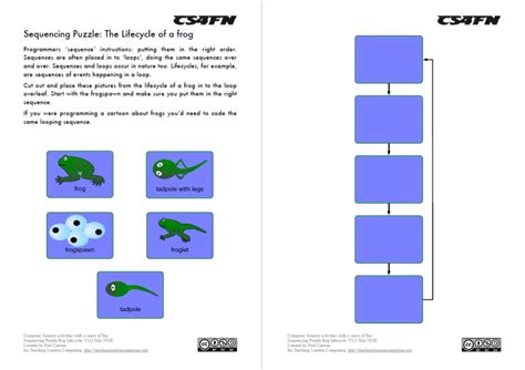 Sequencing And Looping Puzzles Worksheets For Ks2 Computing Teachwire