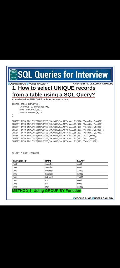 Prasad Hiwale On Linkedin Sqlqueries Latestinterviewquestions