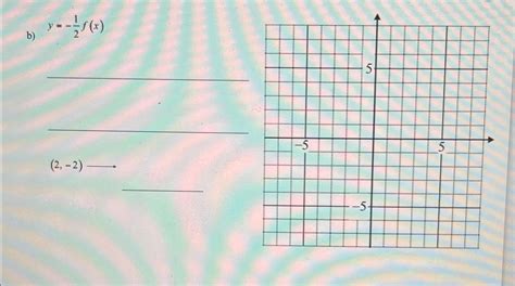 For The Function Y F X ﻿graphed Below Sketch Each