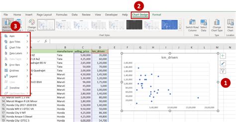 How To Plot Points On A Graph In Excel Spreadcheaters